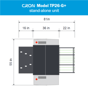 CTP Units - Grafsolve